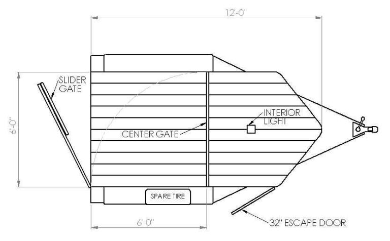 Valley Trailers - Carolina Trailer SalesCarolina Trailer Sales