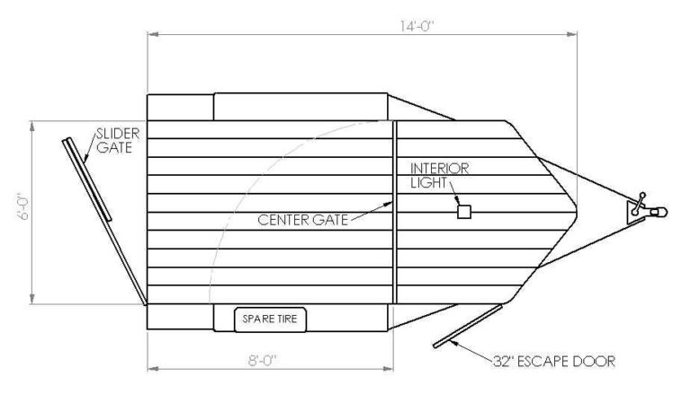 Valley Trailers - Carolina Trailer Sales
